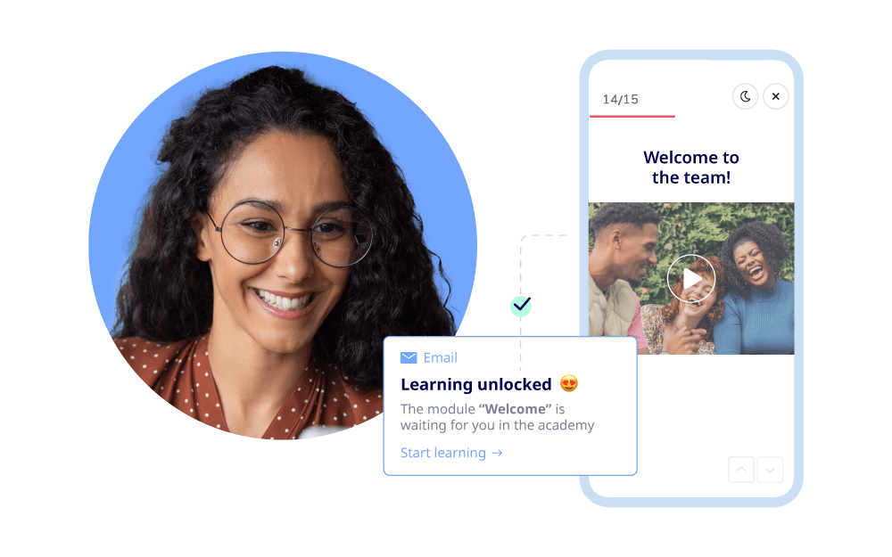 Learning Management System & Digital Learning | Learningbank