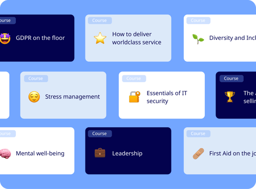 Learning Management System & Digital Learning | Learningbank