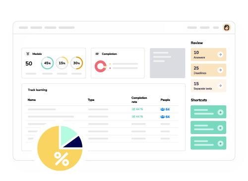 Product tour | Learningbank