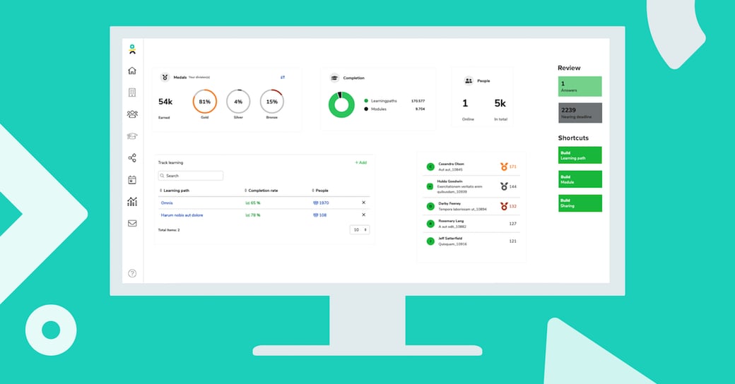 New (admin) dashboard - hey, good lookin'