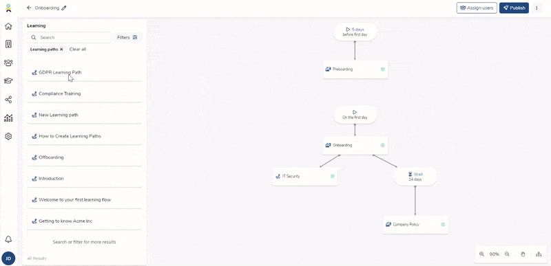 The New Sharing Has Arrived!